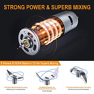 Portable Blender, Personal USB Rechargeable Juice Cup for Smoothie and Protein Shakes Mini Handheld Fruit Mixer 13Oz Bottle for Travel Gym Home Office Sports Outdoors Yellow