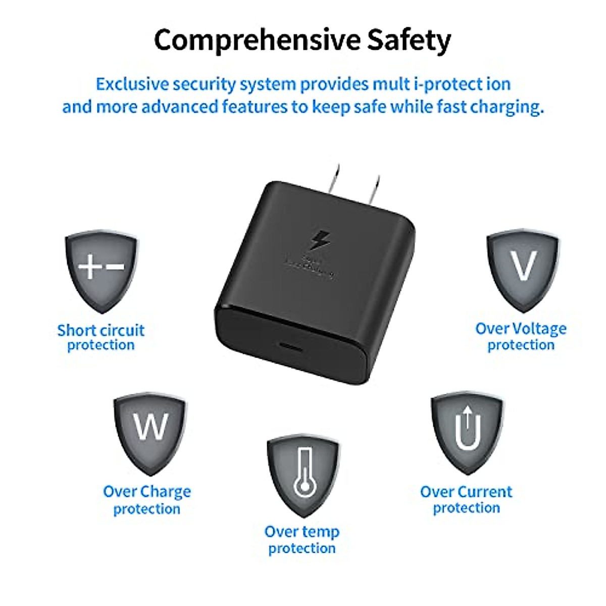 USB C Charger- 45W Wall Charger- PD Fast Charging for MacBook Air, iPhone 14/14 Pro/14 Pro Max/13 Pro/13 Pro Max, iPad Pro-for Samsung Galaxy S21/S22 Note 20