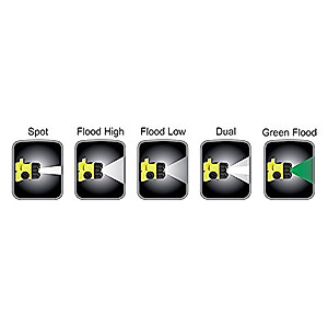 Nightstick XPP-5458G Intrinsically Safe Permissible Dual-Light Multi-Function Headlamp, Green