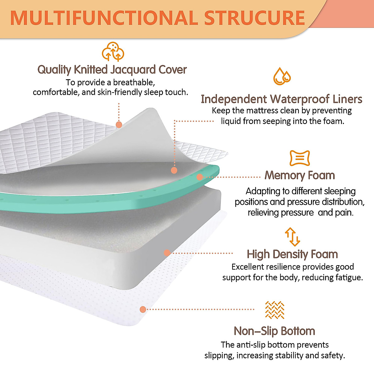 jela Foldable Mattress Twin Mattress, 4 Inch Memory Foam Folding Mattress, Trifold Mattress with Storage Bag and Waterproof Lining, Portable Mattress for Camping, Floor, Guest (38x75x4 inch, Twin)