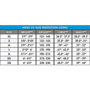 O'Neill Men's Basic Skins UPF 50+ Short Sleeve Sun Shirt, Royal, XX-Large