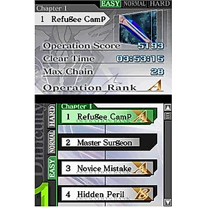 Trauma Center: Under the Knife 2 (Renewed)