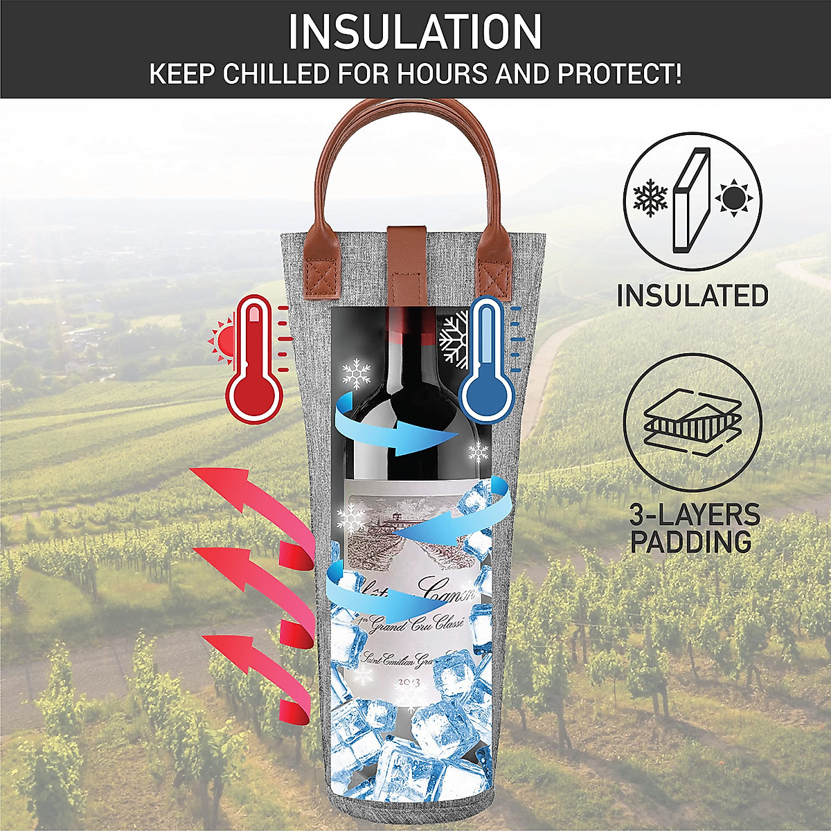 opux Wine Bag Single Bottle Carrier Tote, Insulated Travel Wine Cooler Bag for Picnic Beach Gift, Thermal Padded Portable One Bottle Holder Carrying Case for Women Men Wine Lovers, Heather Gray