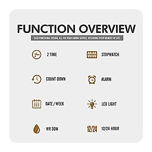 CakCity Digital Sports Waterproof Watch Stopwatch Alarm Military Time Ultra-Thin Men and Women Outdoor Watch