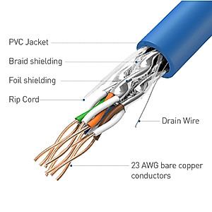 Cable Matters 10Gbps UL Listed in-Wall (cm) Bare Copper Shielded Cat 6A Cable 1000 ft (SSTP, SFTP Shielded Ethernet Cable, Shielded Cat6 Cable, Cat 6 Shielded Network Cable) in Blue