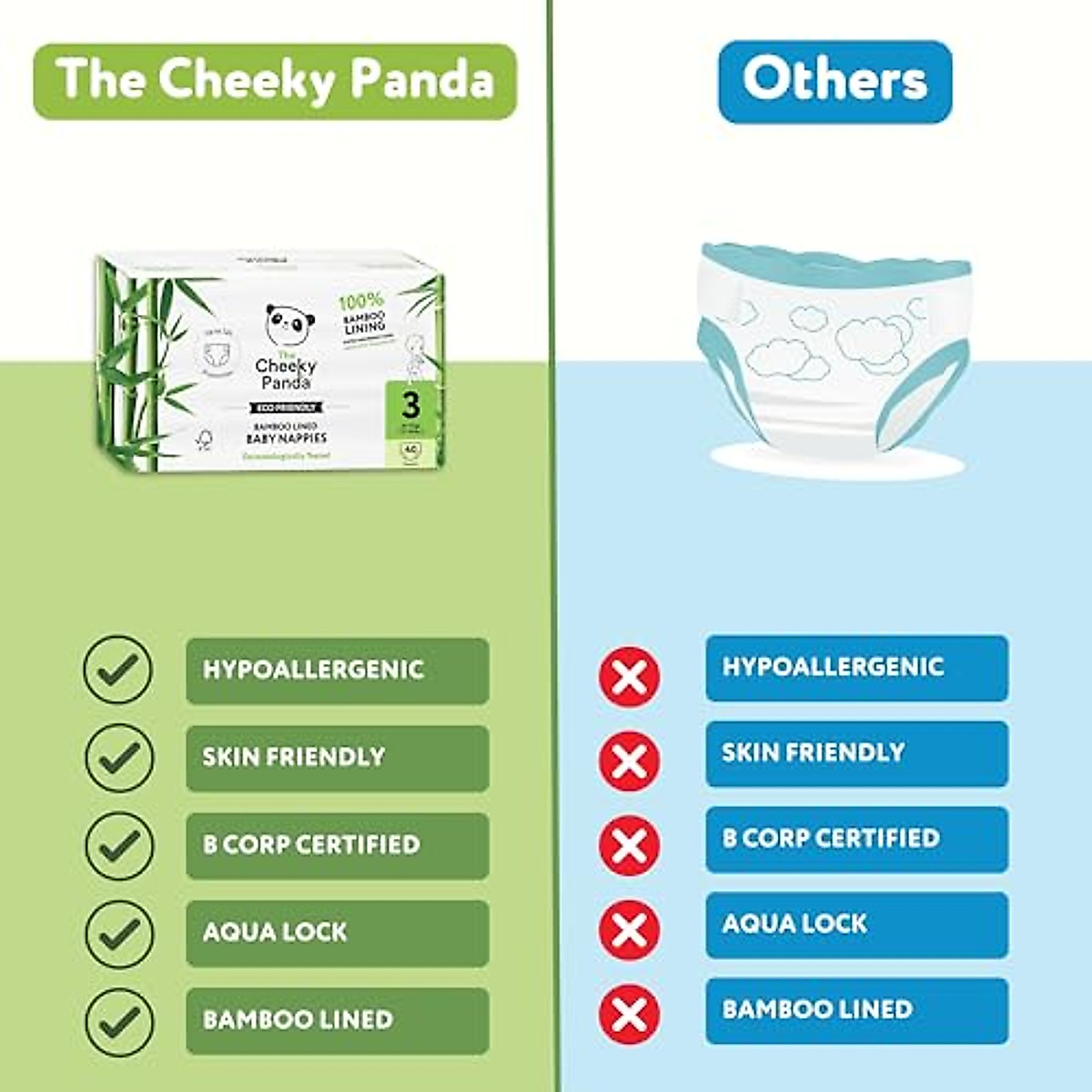 The Cheeky Panda – Bamboo Lined Nappies | Size 3 (6-11Kg, 40 Nappies) | Super Absorbent Core, Up to 12h Protection, Eco-Friendly, Super Soft, Strong & Sustainable