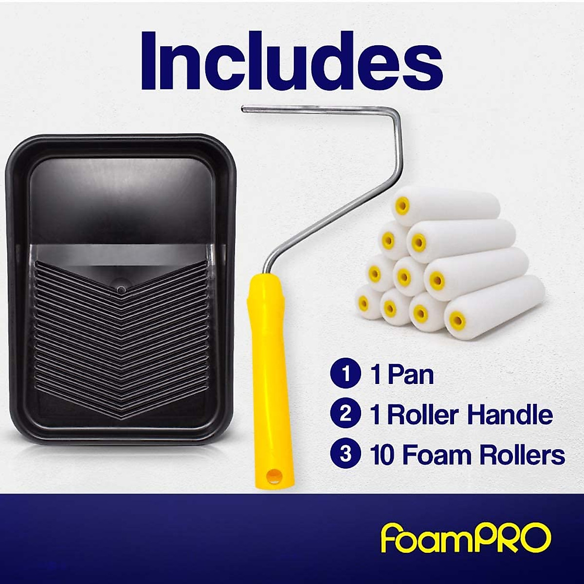 Foampro 6” Fine Finish Paint Roller Kit | 1 Plastic Paint Tray, 1 Roller Handle, 10 Foam Rollers | Foam Roller Kit w/Roller Pan | Home Painting Supplies & Paint Tools, Multicolor, 175 (175KIT)