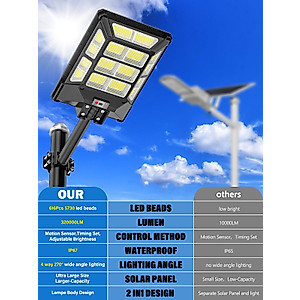 VENSSTNOR 3200W Solar Street Lights Outdoor - 6500K Wide Angle Solar Light with Motion Sensor, IP67 Waterproof Solar Parking Lot Lights Dusk to Dawn with Remote for Street Yard Garden