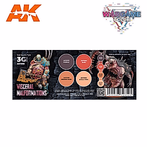 AK Interactive Viseral Malformations