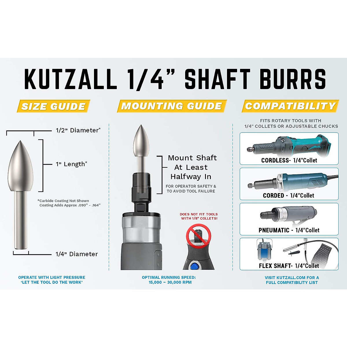 Kutzall Original Flame Rotary Burr, 1⁄4" Shaft, Coarse - Woodworking Attachment for Bosch, DeWalt, Milwaukee, Makita. Abrasive Tungsten Carbide, 1⁄2" (12.7mm) Dia. x 1" (25.4mm) Length, FL-12