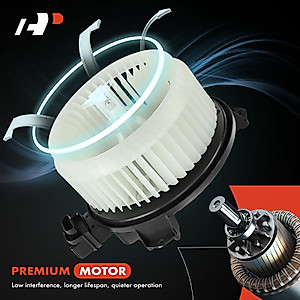A-Premium Heater Blower Motor with Fan Cage Replacement for Chrysler Sebring Dodge Ram 1500 2500 3500 Ford Jeep Honda Acura Subaru Jaguar Lincoln Front Side