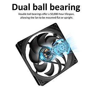 3-Pack 120mm 12V DC High Airflow Computer PC Case Fan 120x120x25mm Triple 3Pin 4.72inch Dual Ball Bearing Brushless Exhaust Cooling Fan for Mining Rig Frame Rack Air Miner PSU with Metal Guard 3000RPM