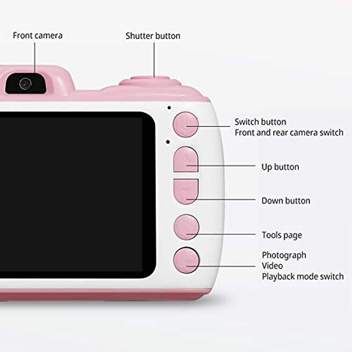 Kids Cartoon Camera - 1920x1080 HD IPS Display, 3.5 Inch Digital Camera Toys for Birthday Gifts, 20MP Dual Cameras, Timing and Video Eecording, 10 Languages, Long Battery Time