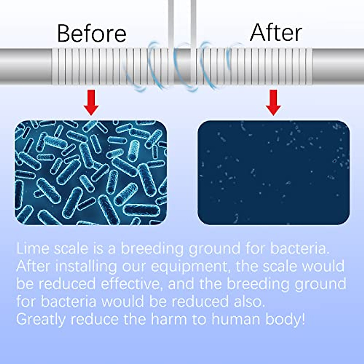 Capacitive Electronic Water Descaler System - MOOSEC Alternative Water Softener Salt Free for Whole House, Reduces The Effects of Limescale