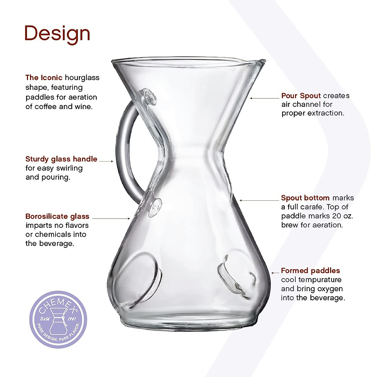 Chemex ChemAer Pour-Over Glass Handle Coffeemaker - 8-Cup - Exclusive Packaging