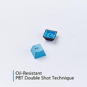 KEYMECHER PBT Custom Keycaps Compatible with Cherry MX, Kailh, Getern Switches and Clones, Cherry Profile, Doubleshot 188-Keycap Set for Mechanical Gaming Keyboard, Cyan Night