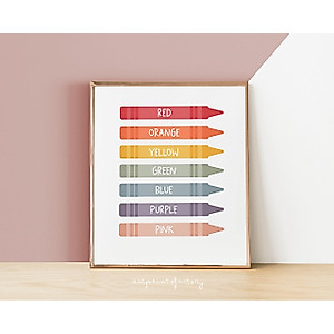 365DOROTEYA Abc Wall Art - Playroom Wall Art, Alphabet Print, Kids World Map, Kids Abc Poster, Educational Room Decor Maps Of The World And United States Set 6 11X14