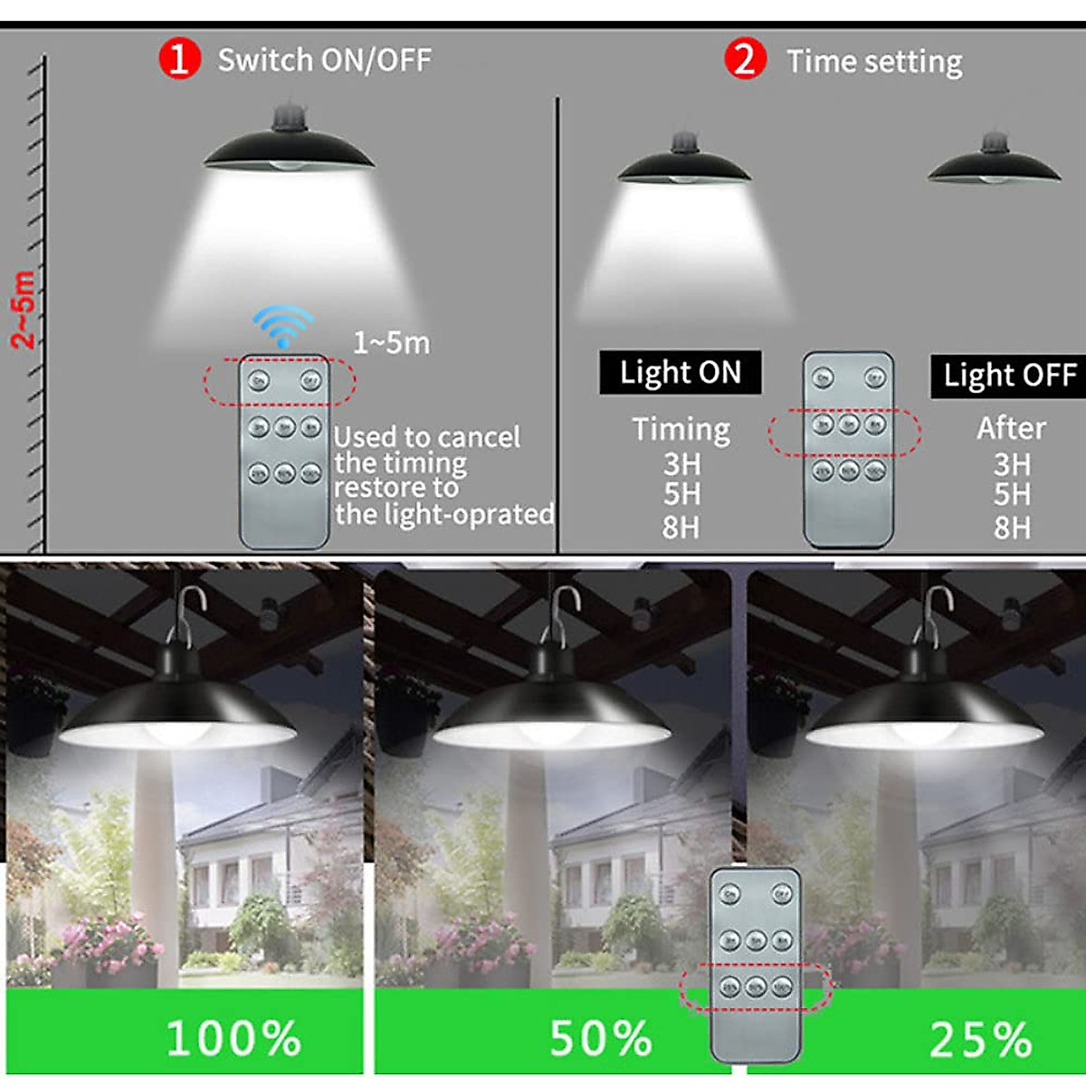 Aolyty Solar Pendant Light with Double Head Shed Light IP65 Waterproof Solar Powered Hanging Light with Remote Control Dimmable for Garden Yard Corridors Walkway Pathway Garage Driveway (Warm Light)