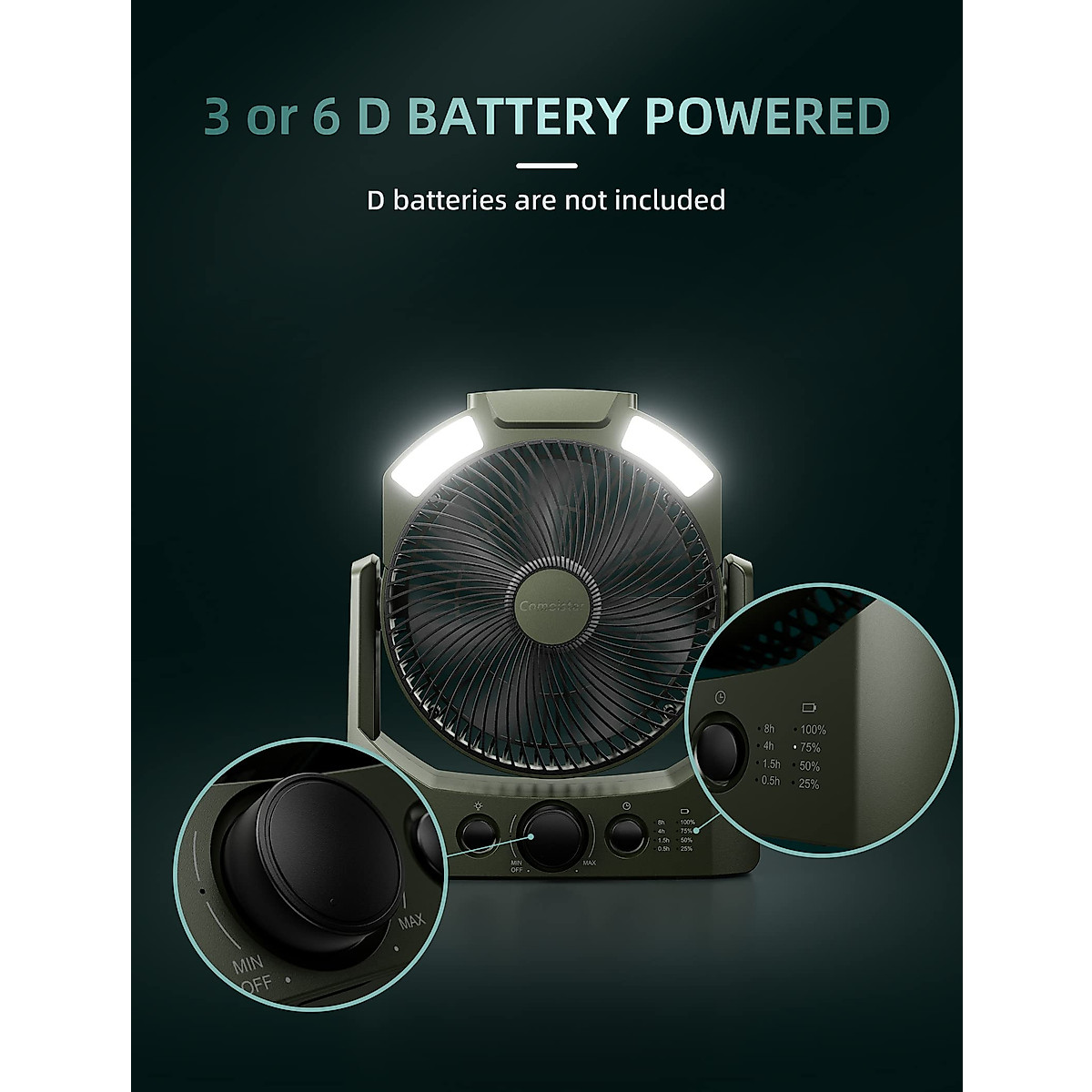 D-cell Battery Operated Camping Fan,8.5 Inch, Quiet USB Desk Fan with 4 Levels LED Lantern, SOS Light, Portable Outdoor Table Fans with Timer, 180°Rotation,Stepless Control, Handle, for Hurricane