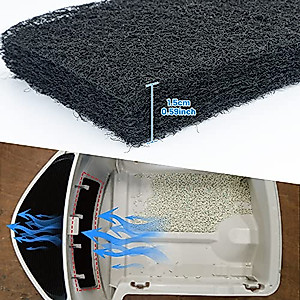 6 Pack Replacement Carbon Filters Compatible with Litter-Robot 3 – Activated Charcoal Cat Litter Box Filters Absorb Odors Keep Home Fresh – Thickness 0.6 inches