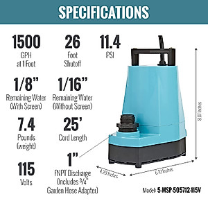 Little Giant 5-MSP 115-Volt, 1/6 HP, 1500 GPH, Aluminum Manual Utility Pump, 25-Ft. Cord, Blue 505712