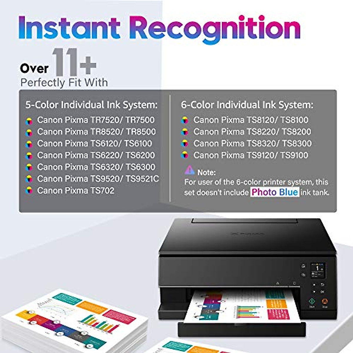 ONLYU Compatible Ink Cartridge Replacement for Canon 280 281 PGI 280 XXL CLI 281 XXL for PIXMA TR8520 TR7520 TS6120 TS6220 TS6320 TS8120 TS8220 TS9120 TS9520 TS9521C TS702 Printer (10 Pack)