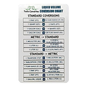 Fox Farm Liquid Plant Fertilizer: Big Bloom, Grow Big, Tiger Bloom (Pack of 3-16 oz. Bottles) 1 Pint Each + Twin Canaries Chart & Pipette
