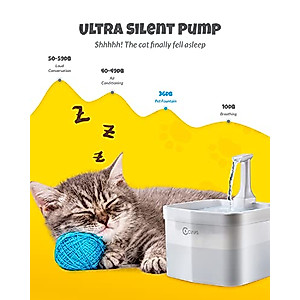 Ciays Pet Fountain, 65oz/1.8L Automatic Cat Water Fountain Dog Water Dispenser with 3 Replacement Filters for Cats, Dogs, Multiple Pets, White