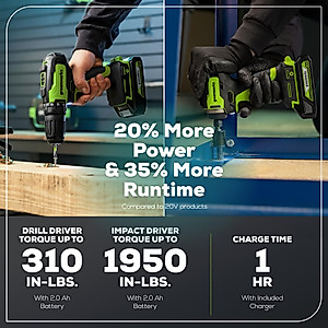 Greenworks 24V Cordless Drill Impact Driver Combo kit, 1/2” Drill & 1/4” Hex Impact Driver Brushless Power Tool Kit, Included 2 Batteries, 1 Charger, 8 pcs Bit Set & Bag