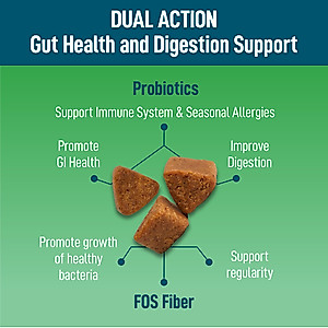 Saint Barkus Probiotic + Fiber Regularity & Digestive Health. Probiotic Supplements for Dogs for Gut Health, Regularity, Upset Stomach and Allergies. Give Back to No-Kill Shelters! 90 Count