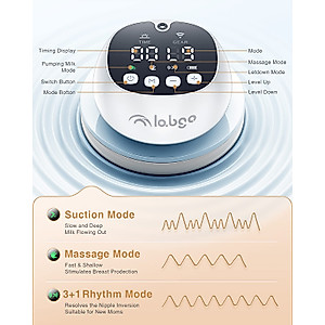 LABIGO Portable Electric Breast Pump - Hands-Free Convenience with Remote Control and Travel Packaging 04