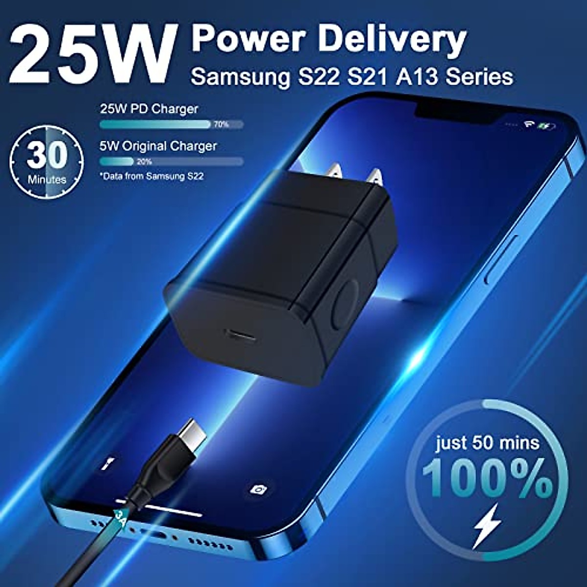 Adaptive Fast Charger 25W Android Phone Charger for Samsung Galaxy A14 5G,Z Flip 4,Z Fold 4,A54 A03s,S23 S22 Ultra,S21,S20,A13 A53 A32 A52,Pixel 7 6 Pro,Type C Cube Wall Plug,6FT USB-C Charging Cable