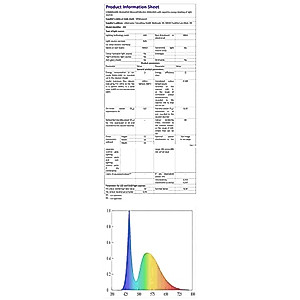 WRalwaysLX Led Night Light, USB Power/Battery Operated Nursery Lamps with Remote Control, Portable 5-Stage Dimmable Table Lamp with Timer for Bedroom, Kids Room and Other Room