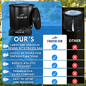 Frozen Zen Ice Bath Tub For Athletes with Lid, Portable Ice Bath, Outdoor Cold Plunge Tub, Large Inflatable Ice Bath, Cold Water Therapy Training (1, Solid Black)