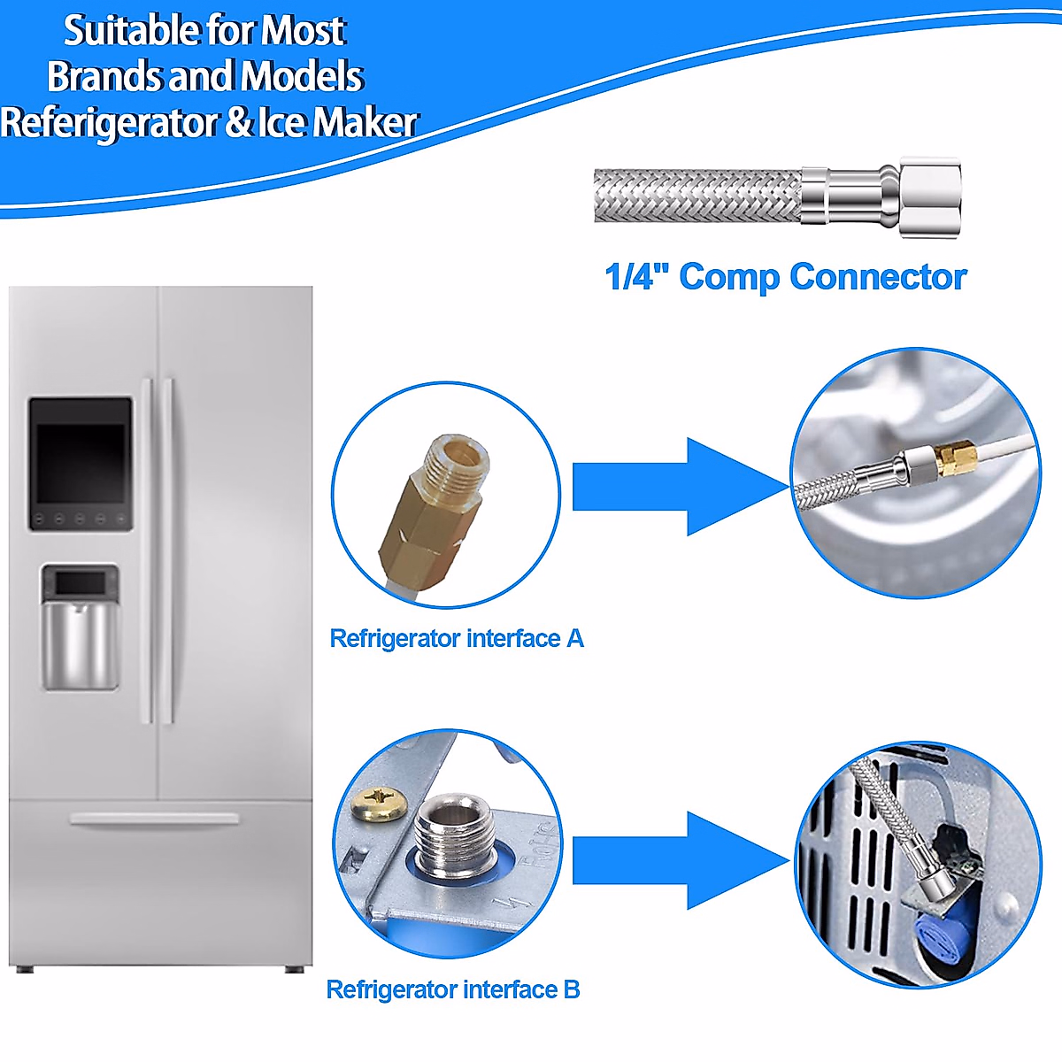 Refrigerator water line - 10 FT Premium Stainless Steel Braided Ice Maker Water Hose,Food grade PEX Inner Tube Fridge Water Line with 1/4" Fittings for Refrigerator Ice Maker