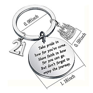 BNQL Birthday Keychain Gift 12th 13th 16th 18th 21st Happy Birthday Gifts Son Daughter Birthday Gifts Friendship Family Birthday Jewelry Keyring (21st keychain)
