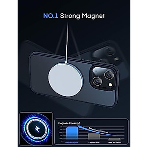 Mgnaooi Magnetic Case for iPhone 13 Mini Case [MIL-Grade Drop Tested & Compatible with MagSafe] Translucent Matte Back with Aluminum Alloy Keys, Shockproof Phone 13 Mini Case 5.4 Inch, Black