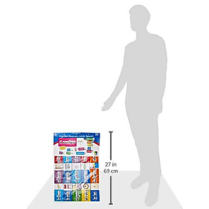 Carson Dellosa Print-Rich Classroom Labels: Spanish Bulletin Board Set (3440)