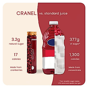 CRANEL UTI Support Cranberry Elixir, 4X Bottles (Monthly Supply) Clinically-Proven & Antibiotic-Free, Packed with 3,000 Real Cranberries (Tart Taste) Vegan & Non-GMO, Zero Added Sugar