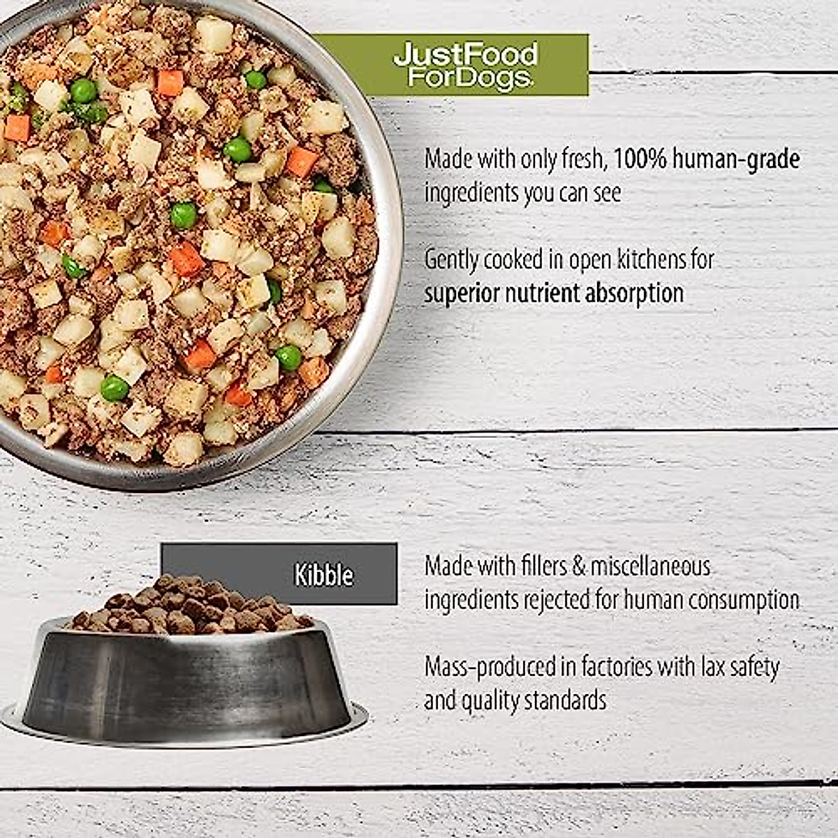 JustFoodForDogs Frozen Fresh Dog Food Topper Starter Pack, Beef & Turkey Recipes, 5.5 oz (Pack of 9)