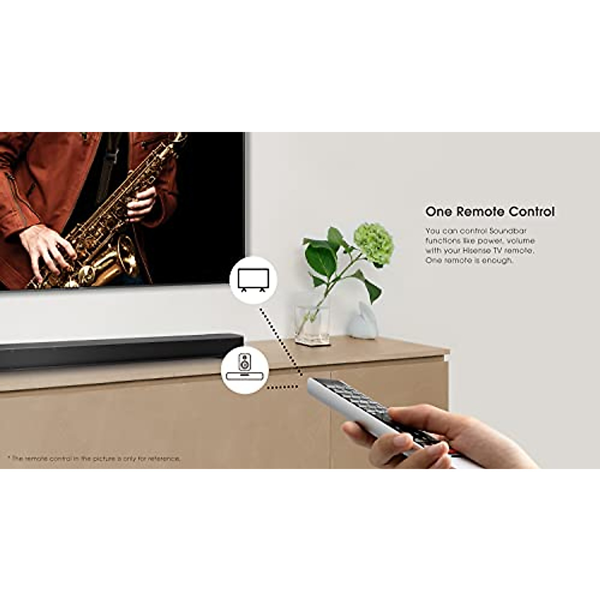 Hisense HS219 2.1ch Sound Bar with Wireless Subwoofer, 320W, Powered by Dolby Audio, One Remote Control, Roku TV Ready, Bluetooth, HDMI ARC/Optical/AUX/USB, 3 EQ Modes