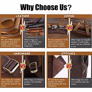 TIDING Men's Vintage Leather Backpack 15.6" Laptop Bag Large Capacity Business Travel Hiking Shoulder Daypacks