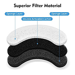 Cat Water Fountain Filters, 12 Pack Pet Fountain Replacement Foam Sponge Pre-Filters Fit for Clear Cat Water Fountain, Dog Water Dispenser