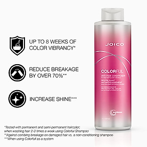 Joico Color Endure Sulfate-Free Shampoo & Conditioner Set, 33.8 Fl Oz