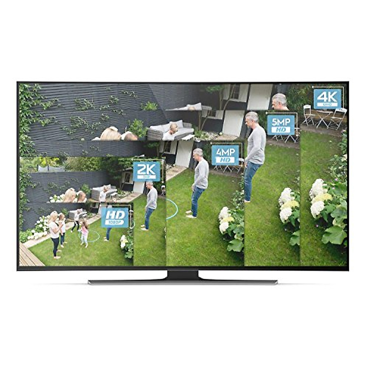 Amcrest 5Series 4K NVR 16-Channel NV5216 16CH (Record 16CH 4K @30fps, View/Playback 4CH 4K @30fps) Network Video Recorder - Supports up to 2 x 10TB Hard Drive (Not Included) (No PoE Ports Included)