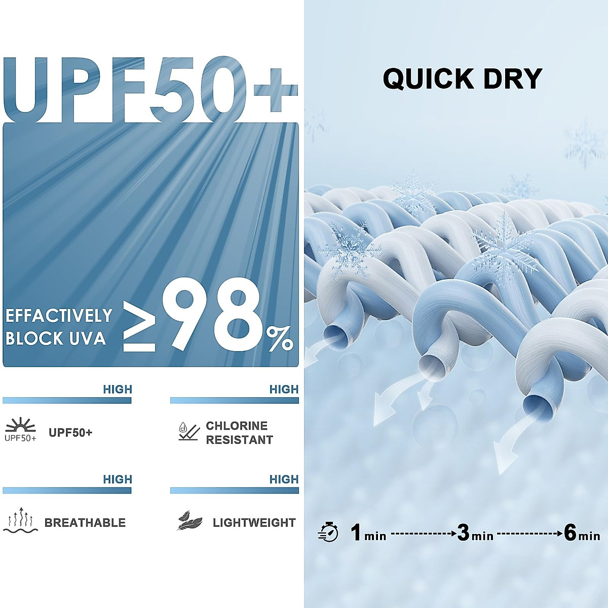 baleaf Women's Swim Shorts High Waisted 5" Swimming Board Shorts for Women Tummy Control Bathing Suit Bottom Quick Dry with Pockets Black 2XL