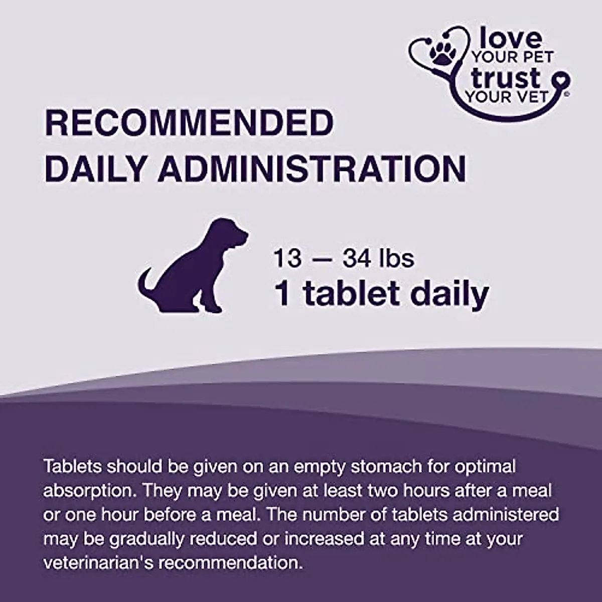 Nutramax Denamarin Liver Health Supplement for Medium Dogs - With S-Adenosylmethionine (SAMe) and Silybin, 30 Tablets