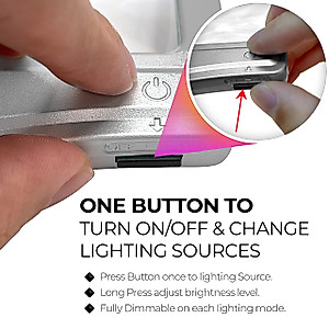 MagniPros 3X Large Ultra Bright LED Page Magnifier with Anti-Glare Dimmable LEDs(Evenly Lit Viewing Area & Relieve Eye Strain)-Ideal for Reading Small Prints & Low Vision