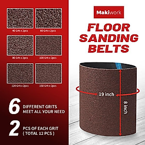 8 inch x 19 inch Assorted Sanding Belts, 12 Pack, 2 Each of 40/60/80/100/120/150 Grits, EZ 8 Drum Sander Sandpaper Rolls for Woodworking and Floor Polishing