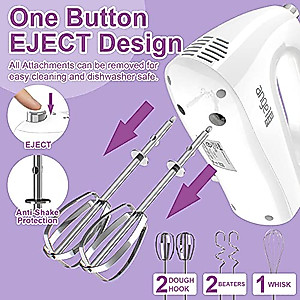 Mini Angel Hand Mixer, 400W Portable Kitchen Handheld Mixer with Eject Button, 5 Speed & 5 Stainless Steel Accessories, Egg Beaters and Whisk for Easy Whipping Cake, Cream, Batters, Cookies
